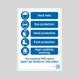 Site Safety PPE Guide